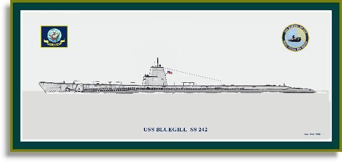 USS Bluegill SS 242 in 1951 Print - Submarines A-F - PriorService.com