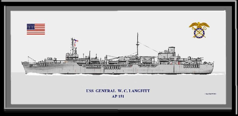 USS General W.C. Langfitt AP 151 Print - NEW Ship Prints - PriorService.com