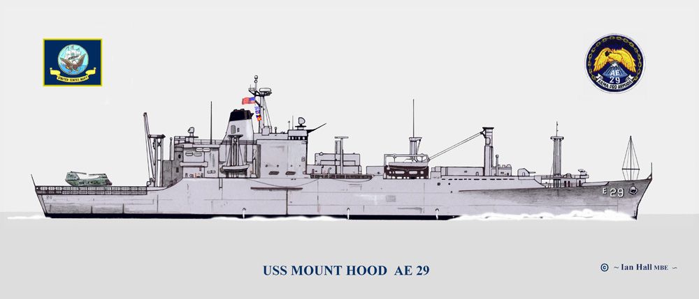 USS Mount Hood AE-29 Print - Other Ships G-M - PriorService.com
