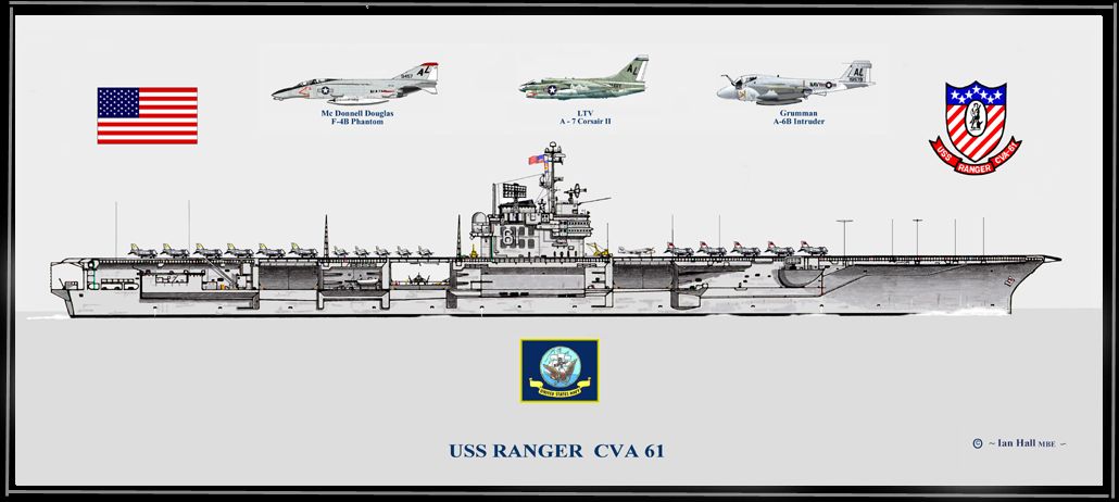 USS Ranger CVA-61 w/ Aircraft Print - Aircraft Carriers Prints ...