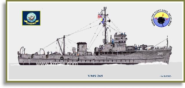 YMS Motor Minesweeper - Later 1 Stack Version Print - Minesweeper ...