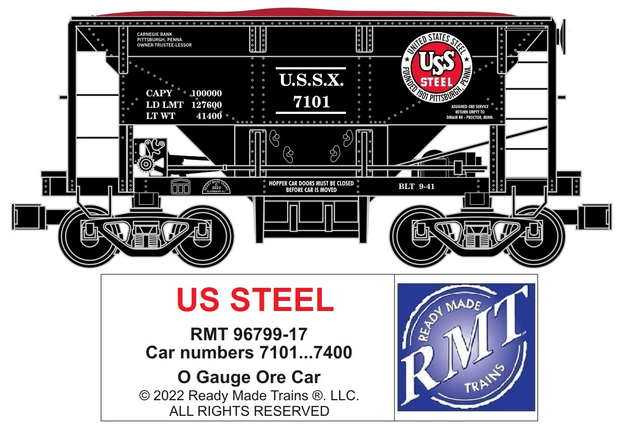 USS/UNITED STATES STEEL