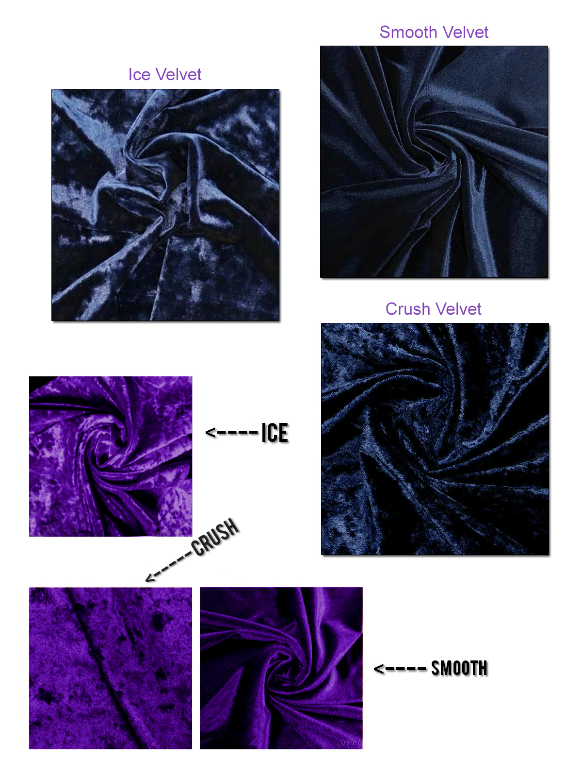 Different Types of Velvet