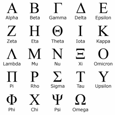 Custom Sorority or Fraternity 2-Layer Laser Title Cut