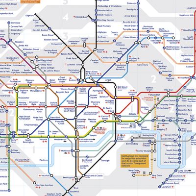 England Scrapbooking