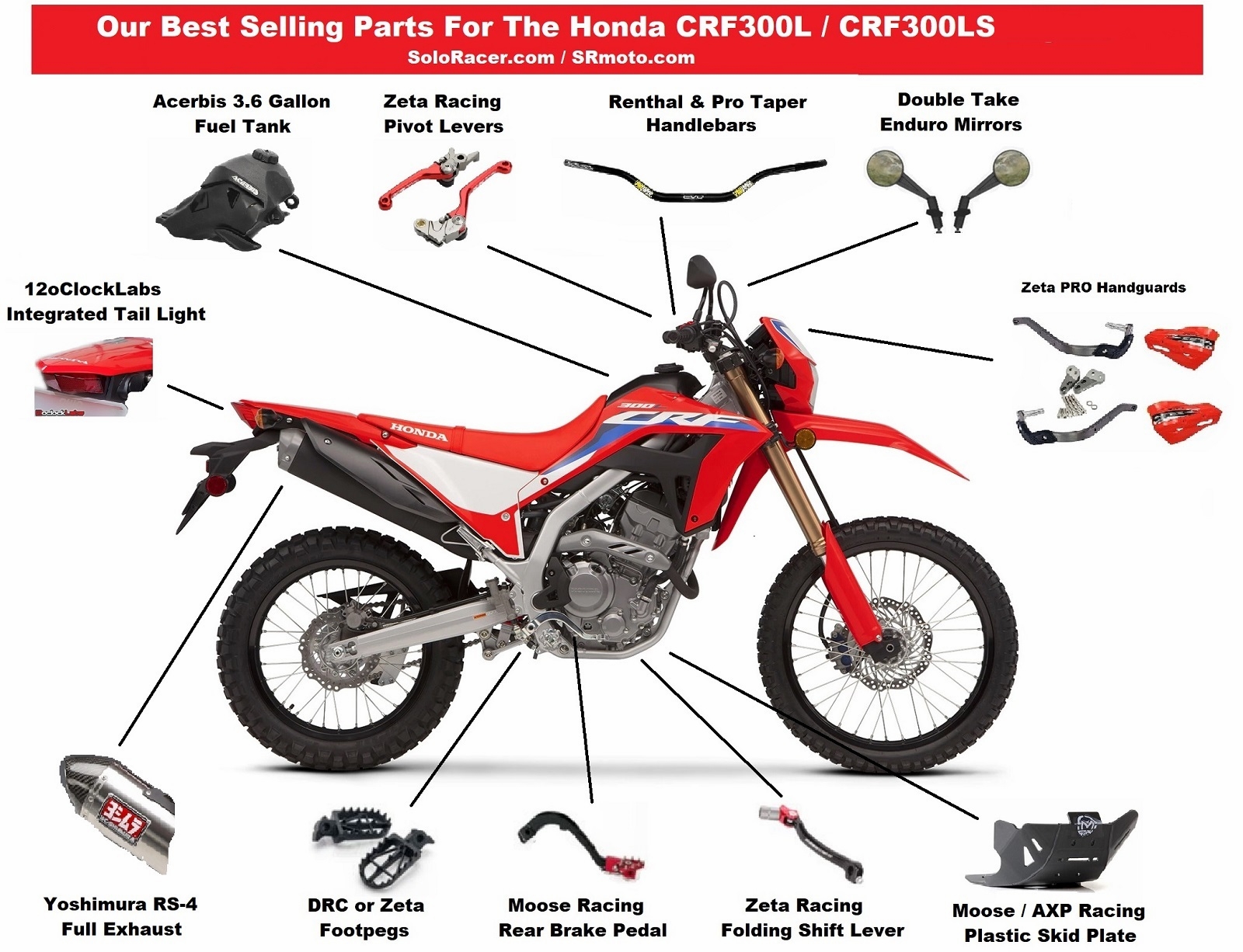 Best Selling Parts For The Honda CRF300L / CRF300L Rally