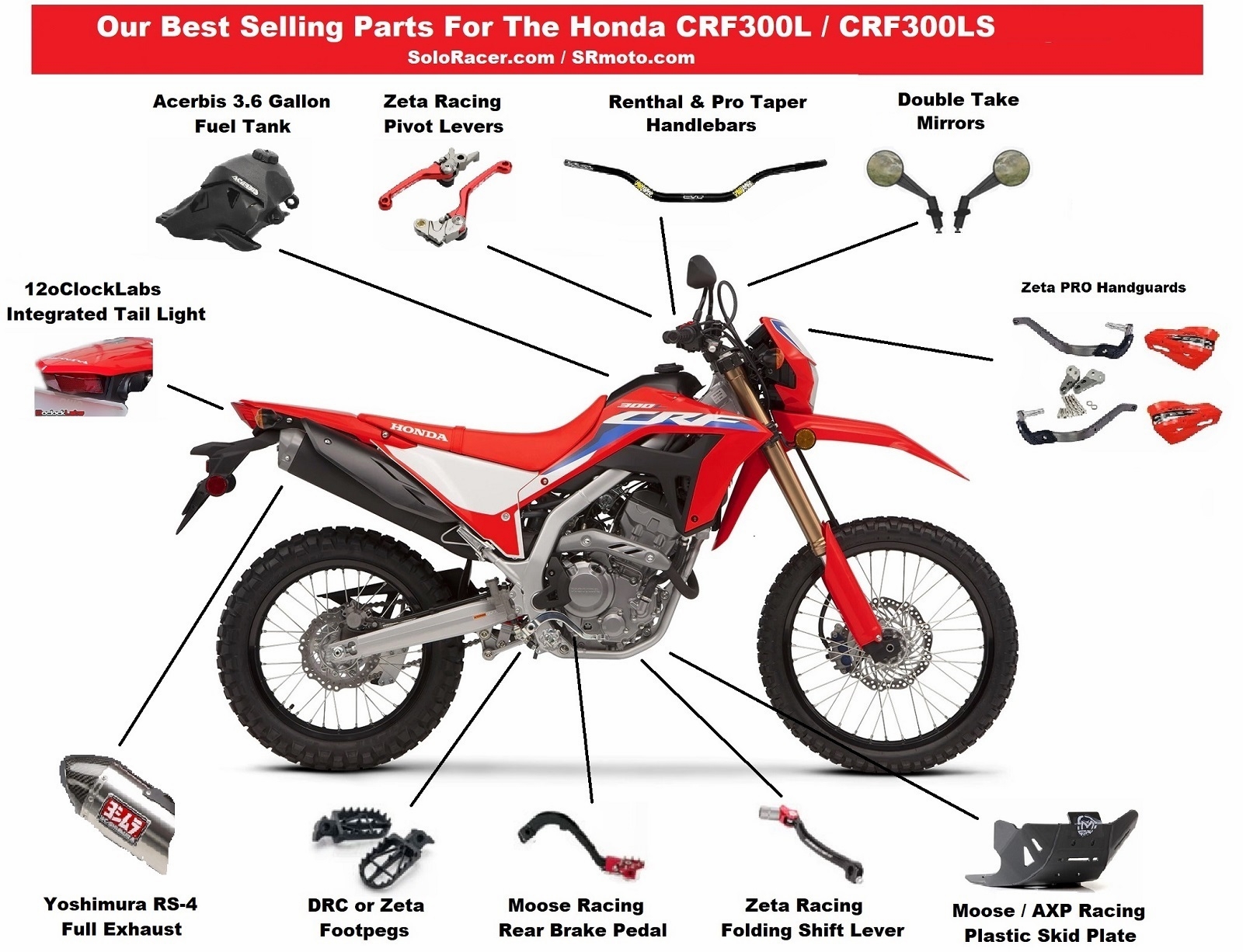 Best Selling Parts For The Honda CRF300L / CRF300L Rally