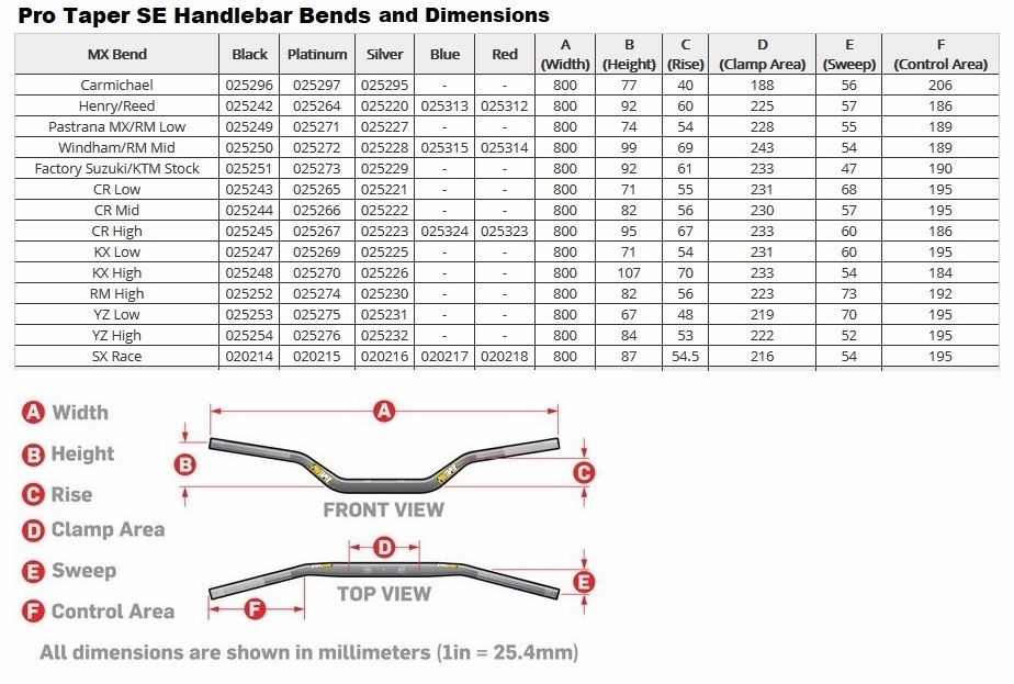 Pro Taper SE Handlebars