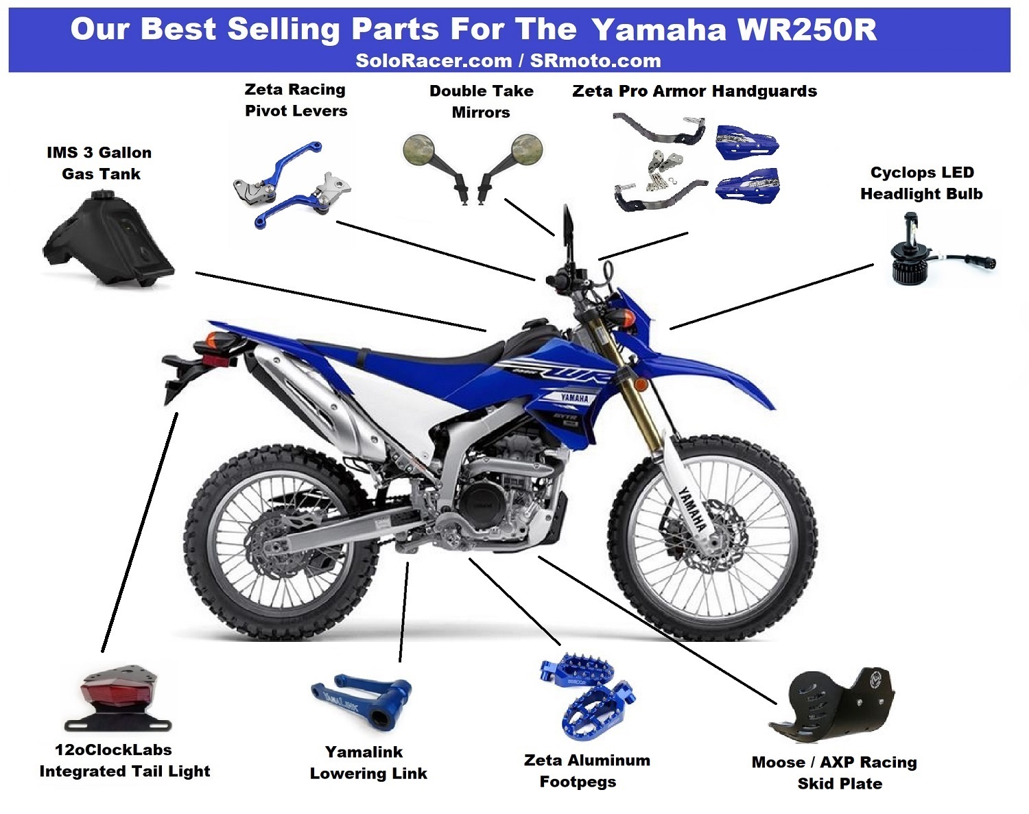 Best Selling Parts For The WR250R and WR250X