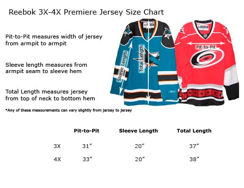 Reebok 3X and 4X NHL Premier Jersey Sizes
