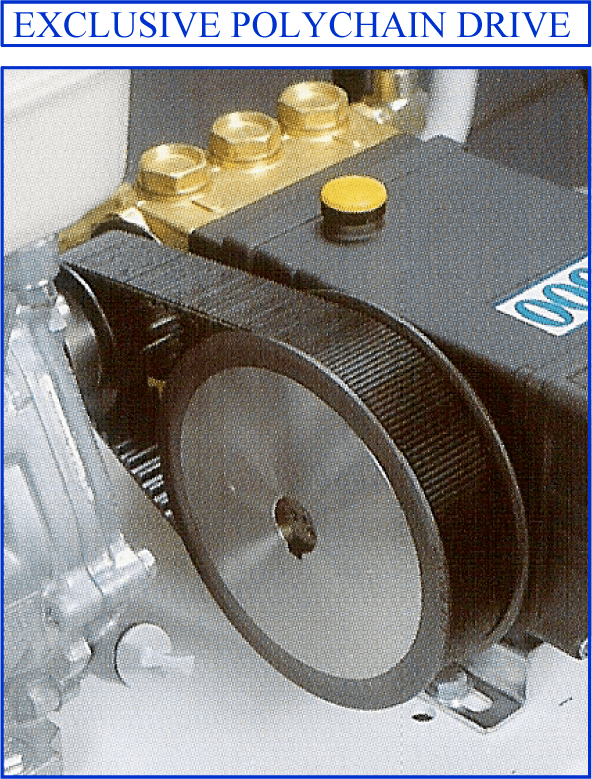 20HP Honda 4000 PSI 5.5GPM Pro-Max Poly Chain Drive Free Shipping