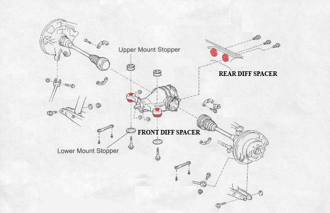 Battle Version Suspension Components 1993-2002 MkIV Supra JZA80 ...
