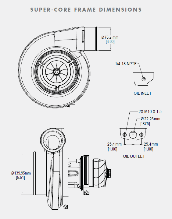 Borg Warner SX-E Series Turbos - Best bang for the buck turbo for those ...