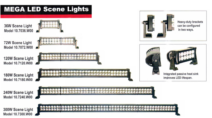 LED Scene Lights from SWPS.com