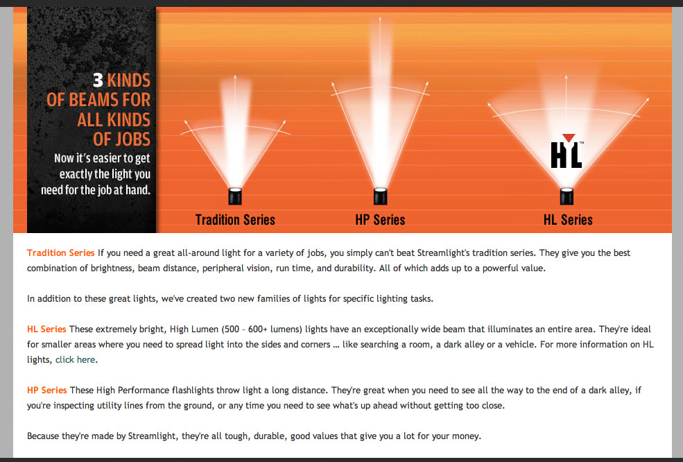 Streamlight C4 LED Traditional, HP & HL Beam Differences from SWPS.com