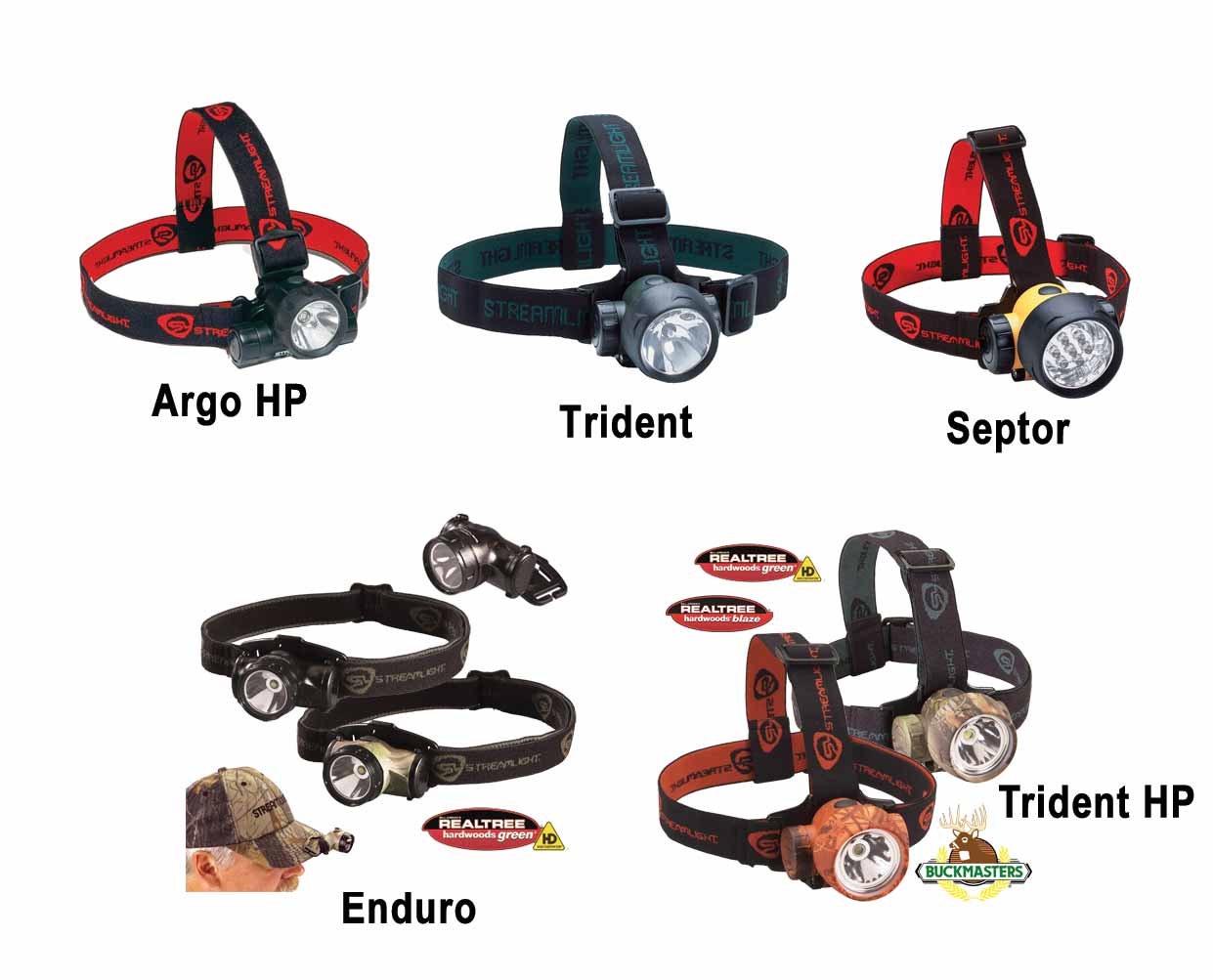 Streamlight Headlamp Series from SWPS.com