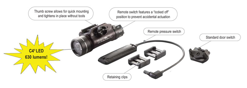 Streamlight TLR-1 HL C4 LED Flashlight - Long Gun Kit - 69262 from SWPS.com