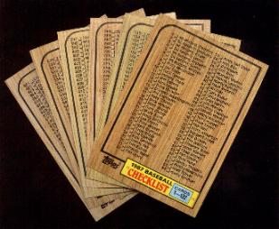 1987 Topps Baseball Card Checklist Set
