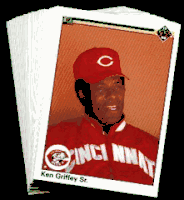Cincinnati Reds Baseball Card Team Sets