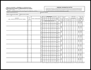 Federal Certified Payroll Reports - State Certified Payroll Reports