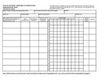 Federal Certified Payroll Reports - State Certified Payroll Reports