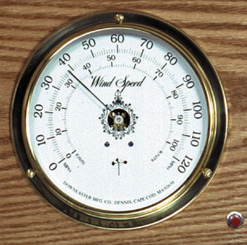 Wind Speed Indicator
