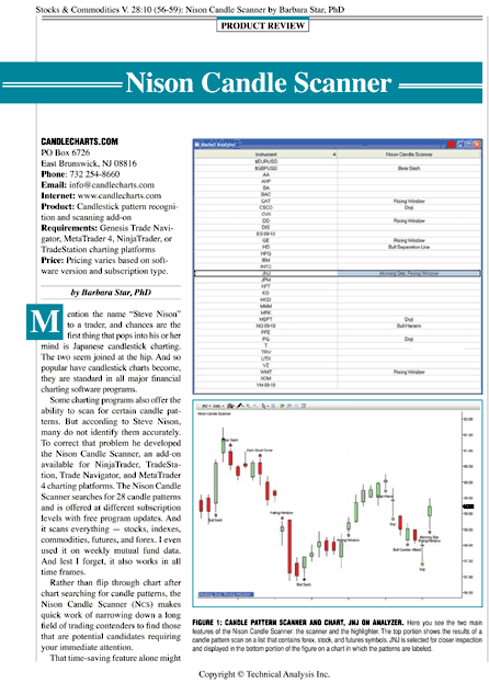 Stocks & Commodities V. 28:11 (56-59): Nison Candle Scanner by Barbara ...