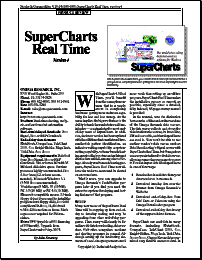 V.15:14 (650-653): SuperCharts Real Time, version 4 by John Sweeney