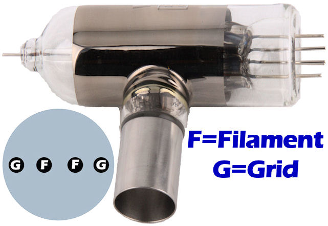 1.00" Platinum Coated Ion Gauge Tube GK-IR-100-PC