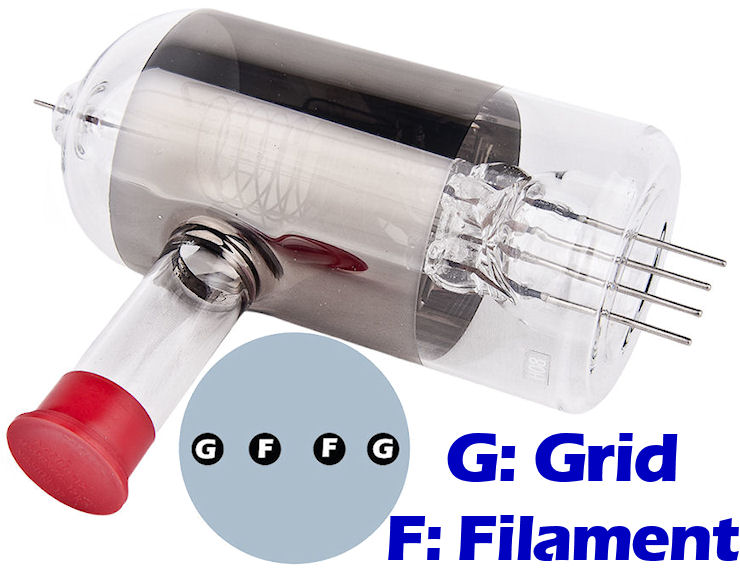 1.00" Platinum Coated Ion Gauge Tube GN-IR-100-PC