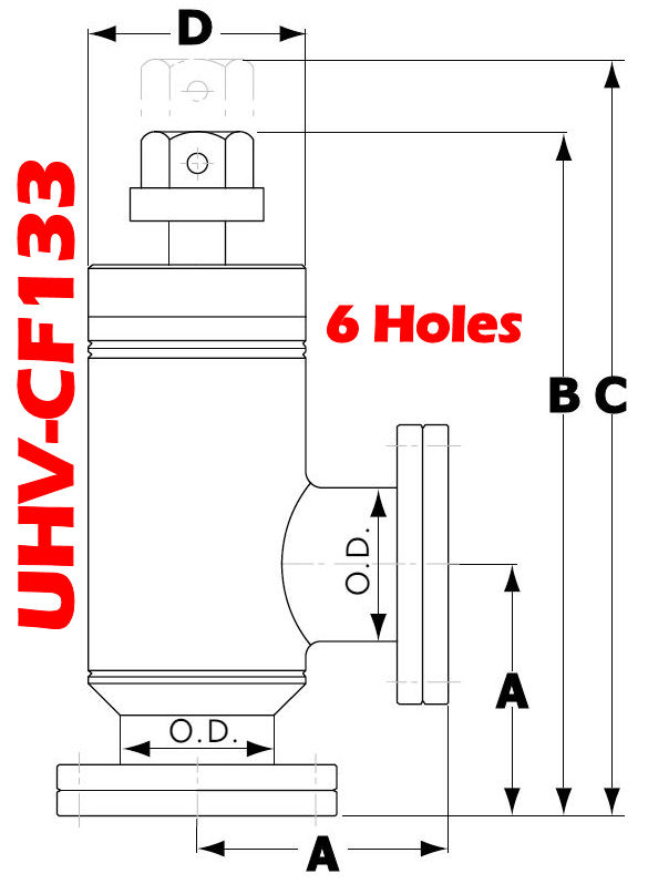 1.33" OD Conflat Flange Bakeable All Metal Valve (UHV-CF133-OS)
