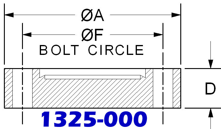 13.25" OD Conflat BLANK (1325-000)