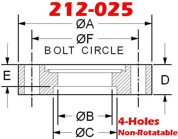 2.12" OD Conflat Flange 0.25" OD Tube (212-025)