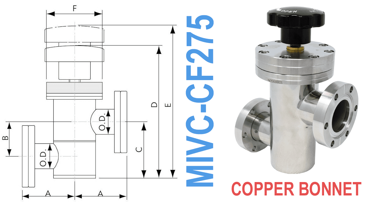 2.75" OD Conflat Manual Inline Valve (MIVC-CF275)