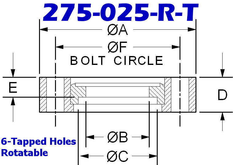 2.75" OD Conflat 0.25" OD Tube (275-025-R-T)