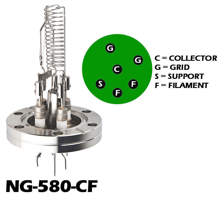 2.75" OD Conflat, Iridium Filament - Bifilar Grid (NG-580-CF)