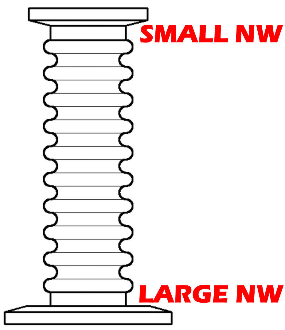 20" Reducing Flex Hose NW40 & NW25 Flanges (NW40x25-MH20)