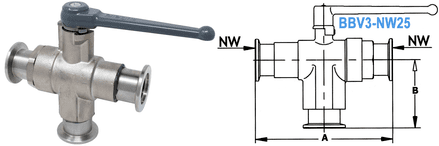 3-Way Brass Ball Valve - NW25 PORTS (BBV3-NW25)