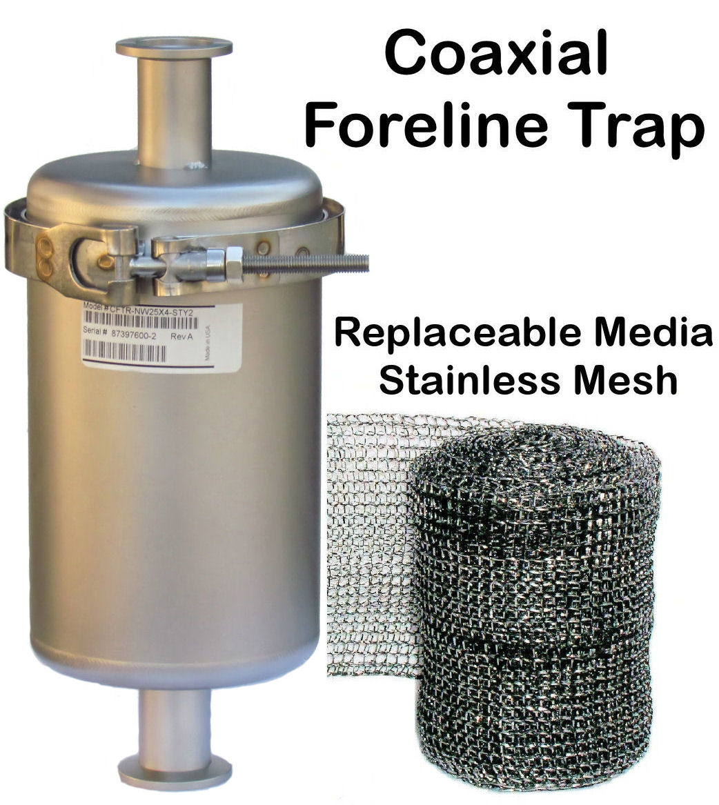 Coaxial Foreline Traps