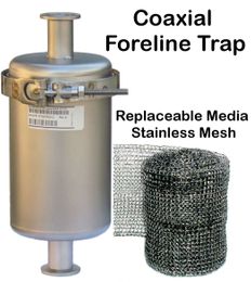 Coaxial Foreline Traps