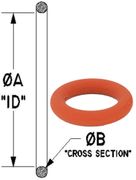 ISO400 Silicone O-Ring (ISO400-1600-OS)