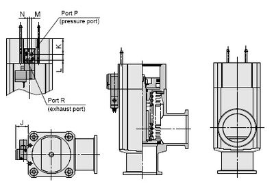 ISO63 Industrial Valve With 24VDC Solenoid (XLAV-63-M9-5L)