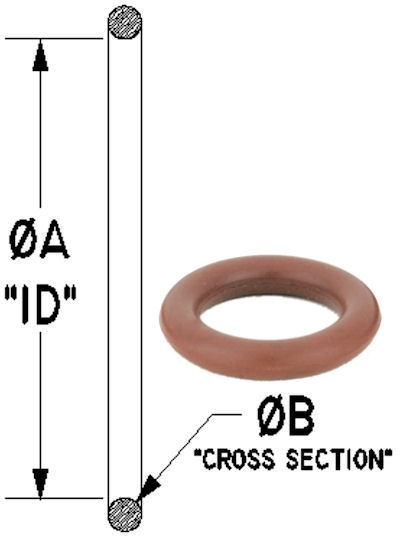 ISO63 Viton O-Ring (ISO63-250-OV)
