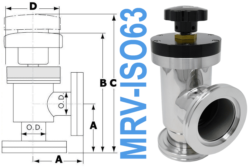 ISO63 Manual Right Angle Valve (MRV-ISO63)