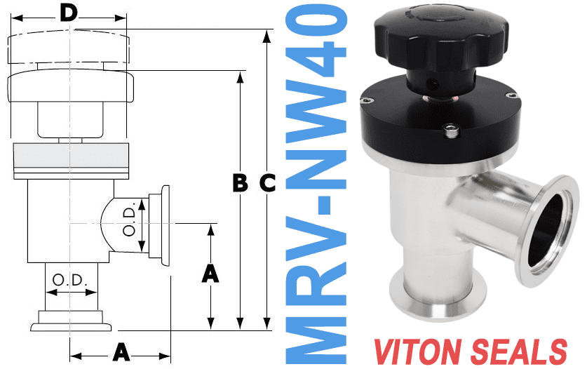 NW40 Manual Right Angle Valve (MRV-NW40)