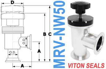 NW50 Manual Right Angle Valve (MRV-NW50)