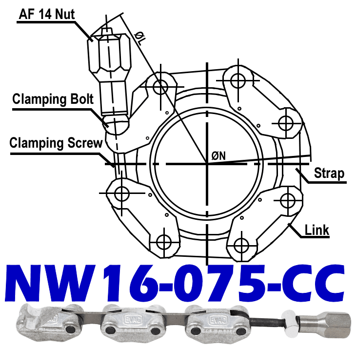 NW16 Chain Clamp for UHV Applications NW16-075-CC