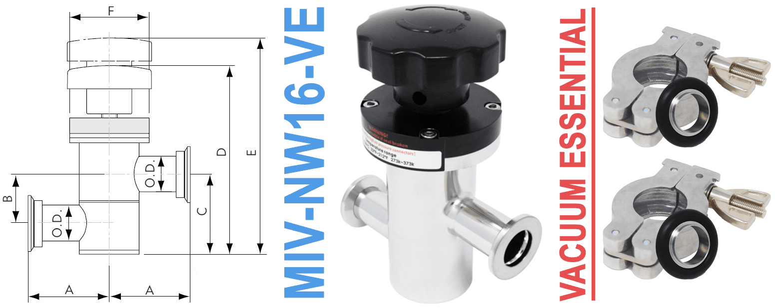NW16 Manual Inline Vacuum Valve (MIV-NW16-VE)
