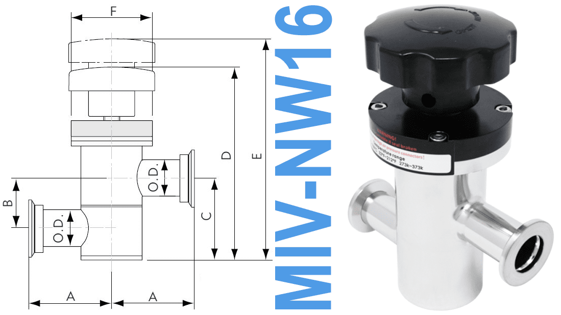 NW16 Manual Inline Vacuum Valve (MIV-NW16)