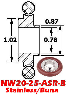 Stainless Adaptive Ring NW20 to NW25 (NW20-25-ASR-B)